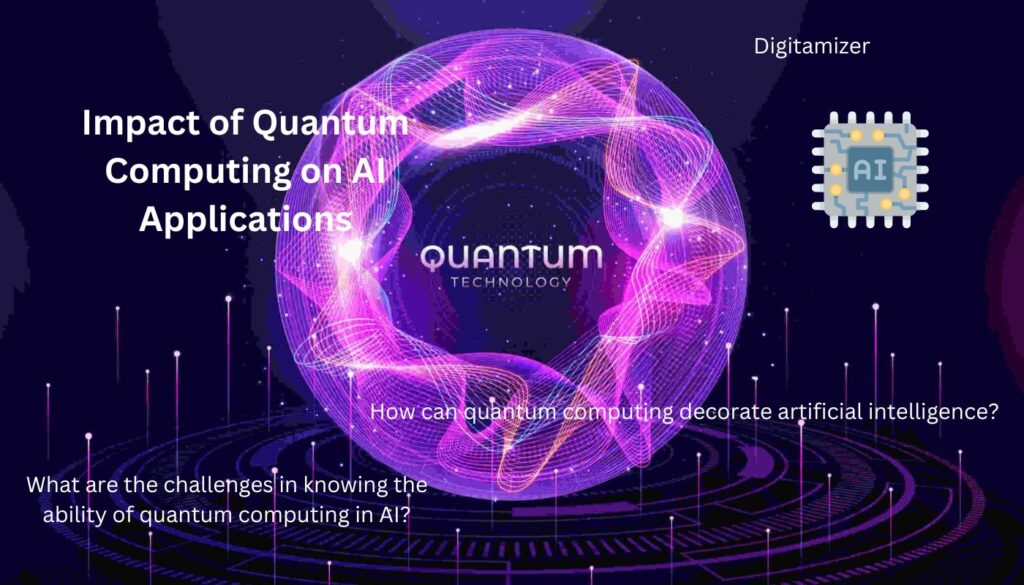 Impact of Quantum Computing on AI Applications - Digital Marketing and ...